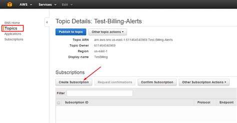 How To Configure Billing Alerts For Aws Account