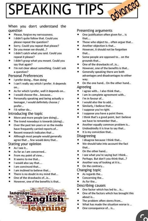What Is A Good Sentence Starter For An Essay How Do You Write A