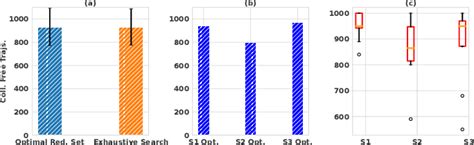 figure 4 from hilbert space embedding based trajectory optimization for