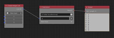 Python Animation Nodes Nested Loops Blender Stack Exchange