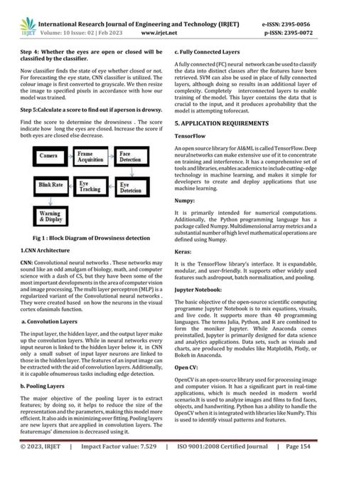 Driver Drowsiness Detection Systems Pdf