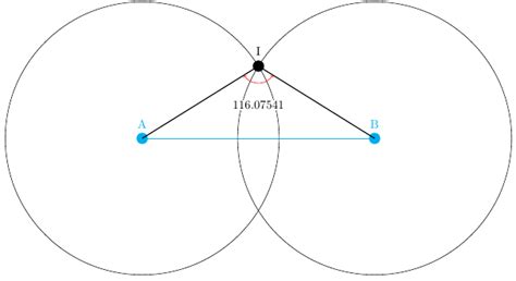 Pgfplots How Can I Draw The Figure Below Using Tikz In Latex TeX LaTeX Stack Exchange
