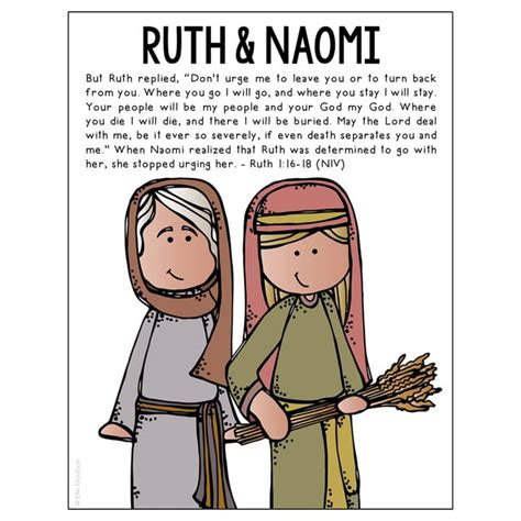 Ruth And Naomi Bible Story Powerpoint