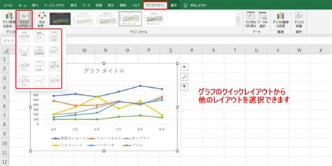 Excel エクセル ｜折れ線グラフの作り方を徹底解説｜書式の設定など