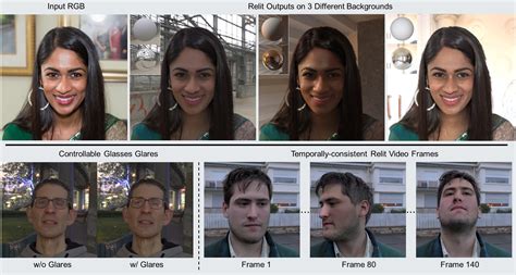 Lumos Learning To Relight Portrait Images Via A Virtual Light Stage And Synthetic To Real