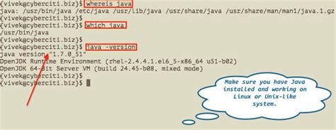 Minify And Compress Css And Javascript Files At A Linuxunix Shell Prompt