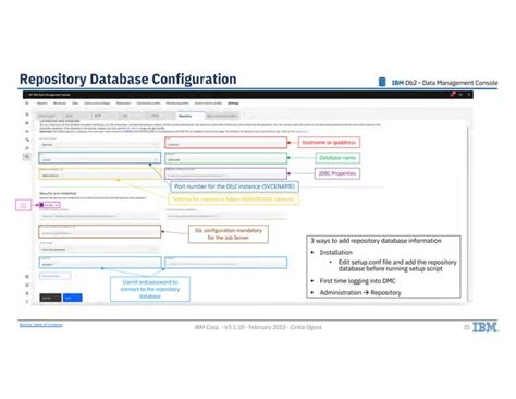 Db2 Data Management Console User Manual April 2023pdf