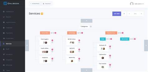 Multi Level Categories Onlibook
