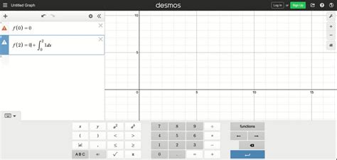 SOLVED Assume F Is Given By The Graph In Figure 6 21 Suppose F Is Continuous And That F 0 0