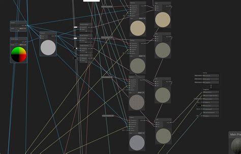 Shader Graph Texture Based On Distance From Center Of Mesh Unity Engine Unity Discussions