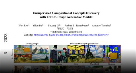 Paper Page Unsupervised Compositional Concepts Discovery With Text To