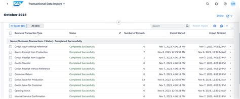 Calculation Of Carbon Footprint Using Sap Product Sap Community