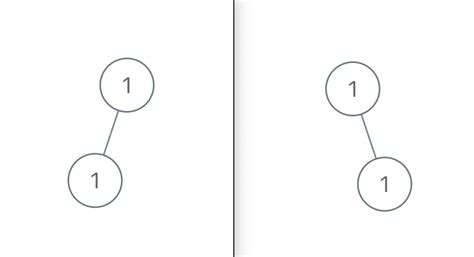 Binary Tree In Action Serialization Labuladong Algo Notes
