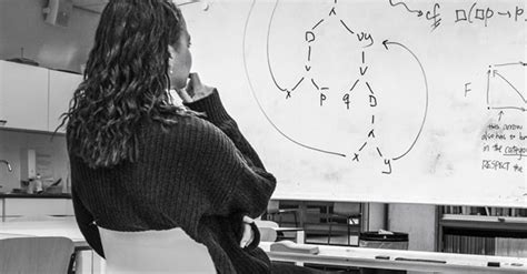 international interdisciplinary individual logic philosophy