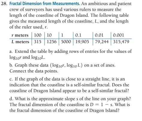 Solved Fractal Dimension From Measurements An Ambitious Chegg