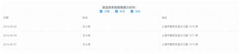 Element Ui表格组件table实现列的动态显示与隐藏 华为开发者话题 华为开发者联盟