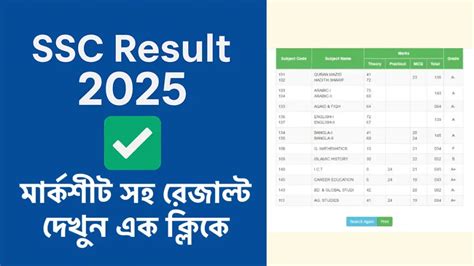 Ssc রেজাল্ট ২০২৫ দেখুন মার্কশীট সহ রেজাল্ট ডাউনলোড করুন