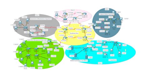 Do Cisco Packet Tracer Labs By Cyber Connects Fiverr