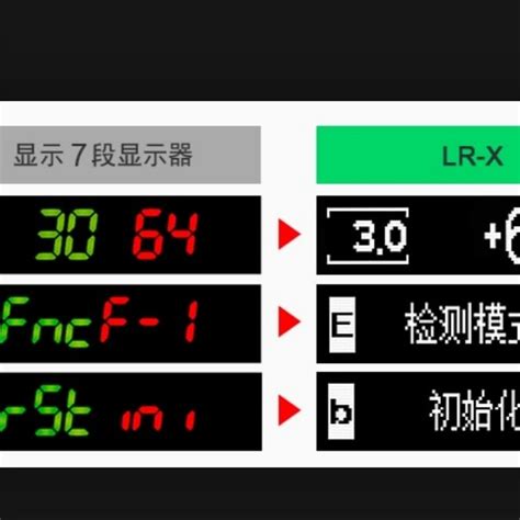 日本keyence基恩士 传感器 Lr Xh50