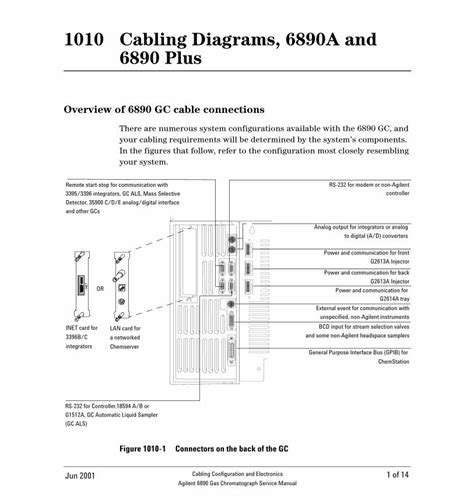 Pdf 1010 Cabling Diagrams Dokumen Tips