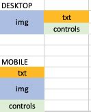 Html Bootstrap 5 Split Column On Mobile Stack Overflow