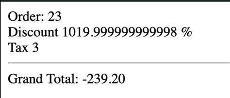 Anti Patterns To Avoid In Vue Js Binarcode