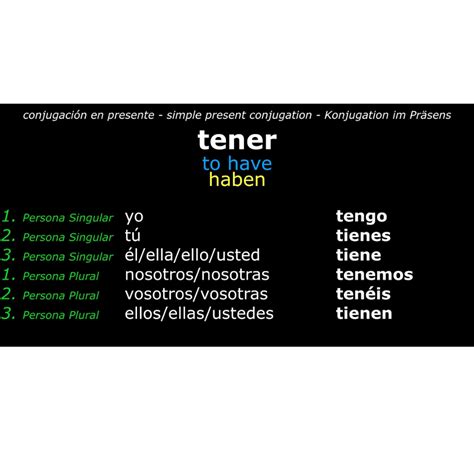 Tener Verb Conjugation In English