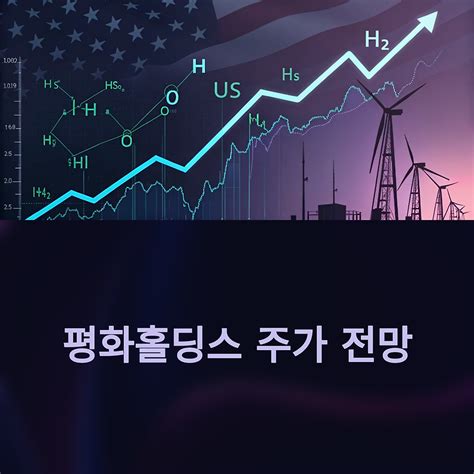 평화홀딩스 주가 전망 수소산업 기대와 정치 테마의 복합 분석
