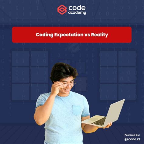 Code Academy On Linkedin Codeid Codeacademy Developer Techmeme Codinglife Developerlife