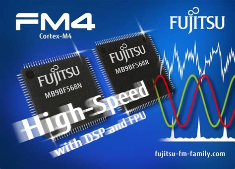 Fujitsu Expands Bit ARM MCU Family Lower Power Variants To