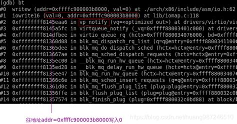 virtio实现原理——前端通知机制 virtio 如何通知io csdn博客