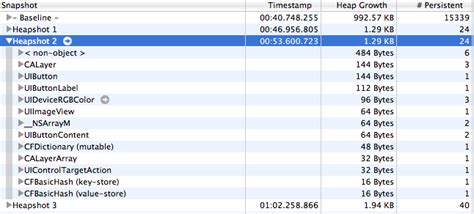 Objective C Abandoned Memory Leaks Navigation Controller Stack