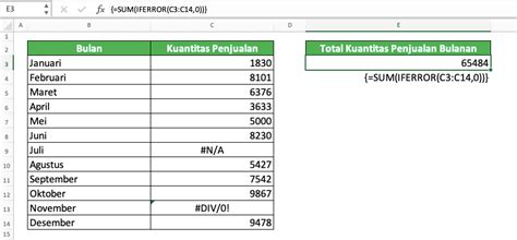 Rumus Sum Excel Fungsi Contoh Dan Cara Menggunakannya Compute Expert
