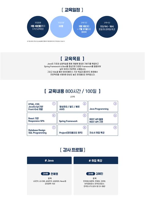 277기 Java 기반 클라우드 개발자 양성 과정 가산교