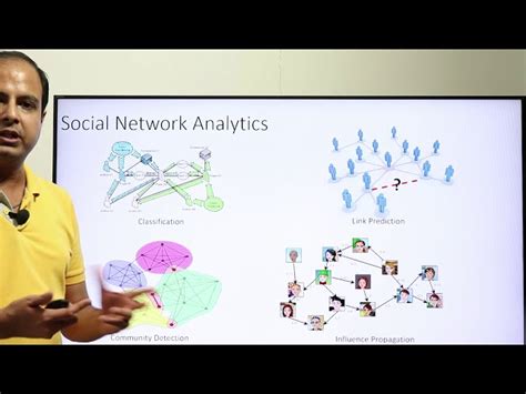 Social Network Analysis With Machine Learning Reason Town