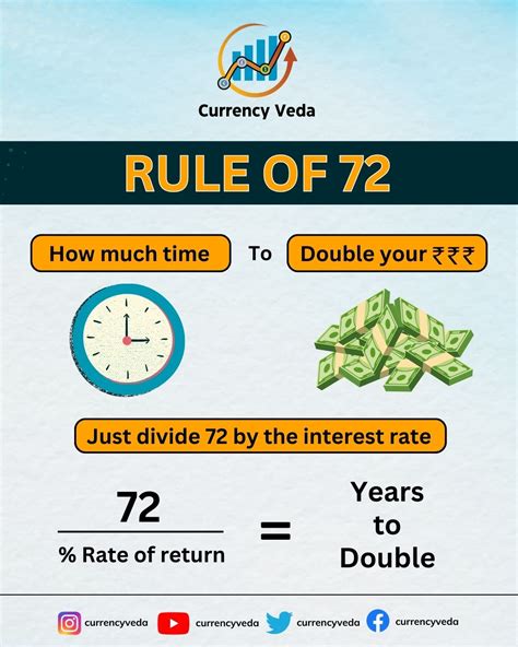 Krishan Kant Chaturvedi Posted On Linkedin