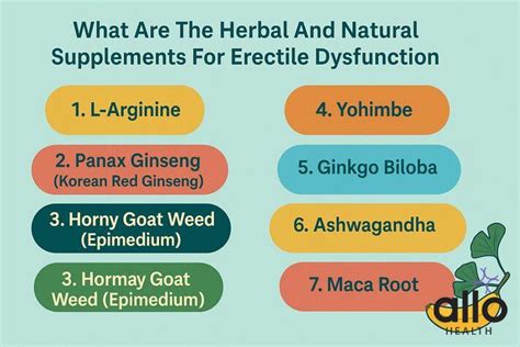 Naturopathy Treatment For Erectile Dysfunction Allo Health Blog