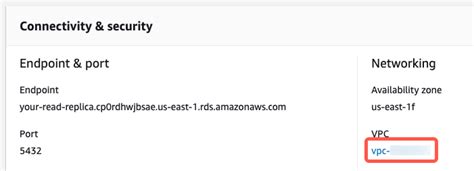 Amazon RDS For PostgreSQL Database Connector By Fivetran Setup Guide