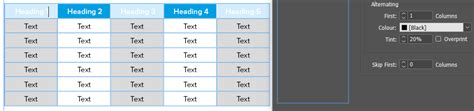 Solved Column Fills Are Overriding Header Fills In Table Adobe
