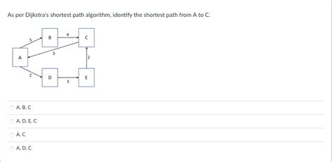 Solved As Per Dijkstra S Shortest Path Algorithm Identify Chegg