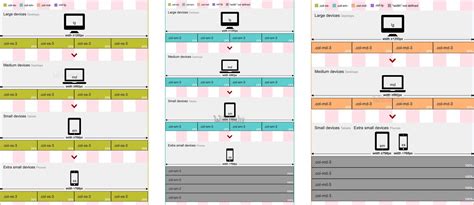 Working Code What Is Bootstrap Bootstrap Tutorial Wikitechy