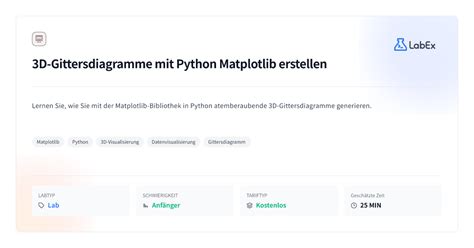 Beeindruckende 3d Gittersdiagramme Mit Python Erstellen Labex