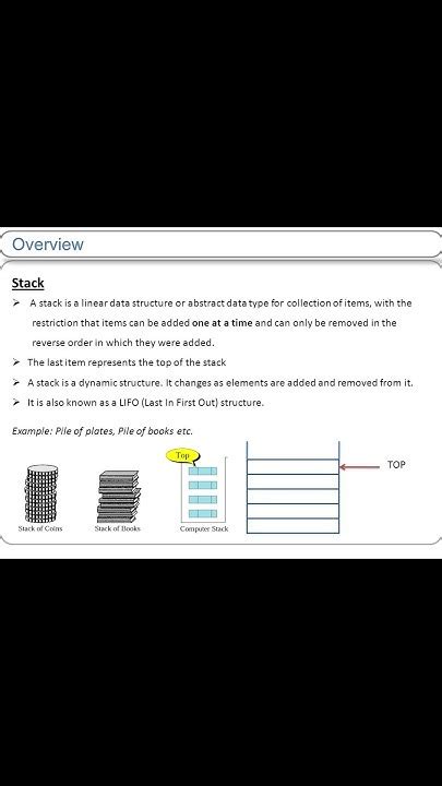 Stack Definition Stack Dsa Datastructures Coding Trending Logic Ai Youtubeshorts Shorts