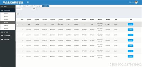 309基于java Ssm Springboot毕业生就业推荐系统企业招聘投递查阅简历面试通知（源码文档运行视频讲解视频） Csdn博客
