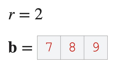 Numpy Dot Explained Sharp Sight