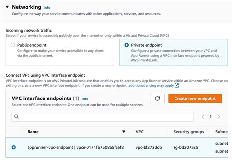 deep dive on aws app runner private services containers