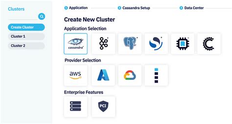 Open Source Technologies Build And Scale Applications Faster