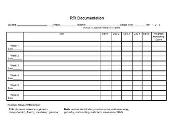 RTI Documentation By SteeleLearningCo Teachers Pay Teachers