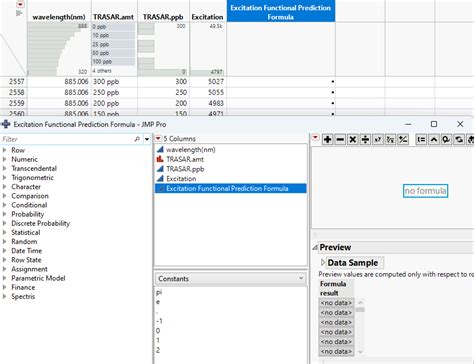 Solved How Can I Use Spectroscopy To Predict The Amount Of A Substance Jmp User Community