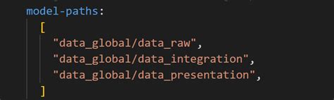 Ct 1343 Regression 130 Breaks Projects That Colocate Non Dbt Related Python Code With Sql